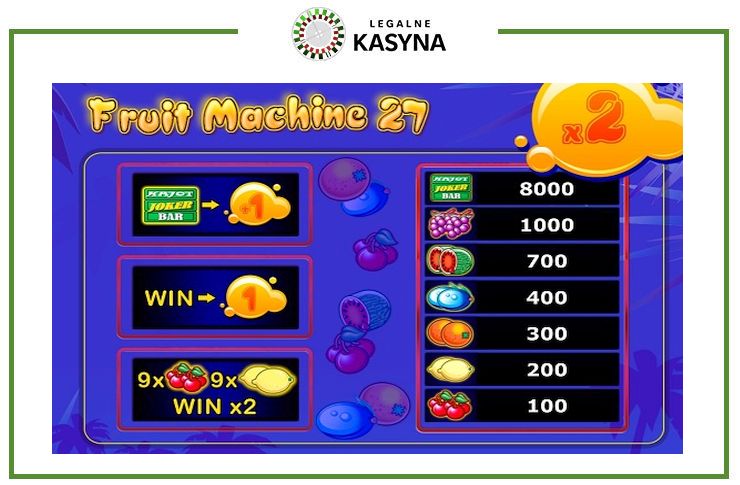 Fruit Machine 27 online I Automaty hazardowe online za darmo